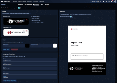Who Uses NodeZero? Industries & Use Cases | Horizon3.ai