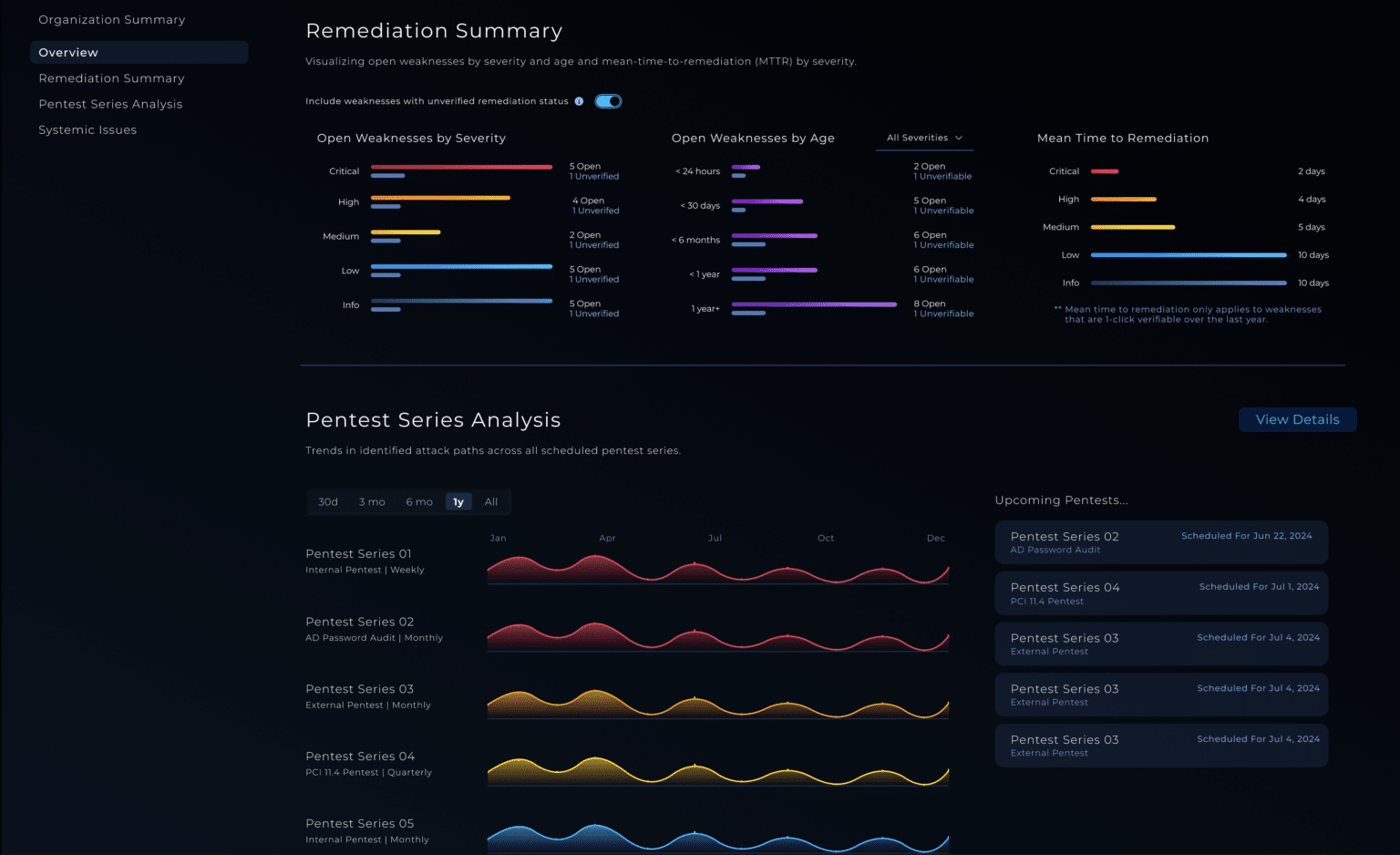 CVE-2025-20362 · CVE-2025-20333 · CVE-2025-20363: Cisco ASA / FTD ...
